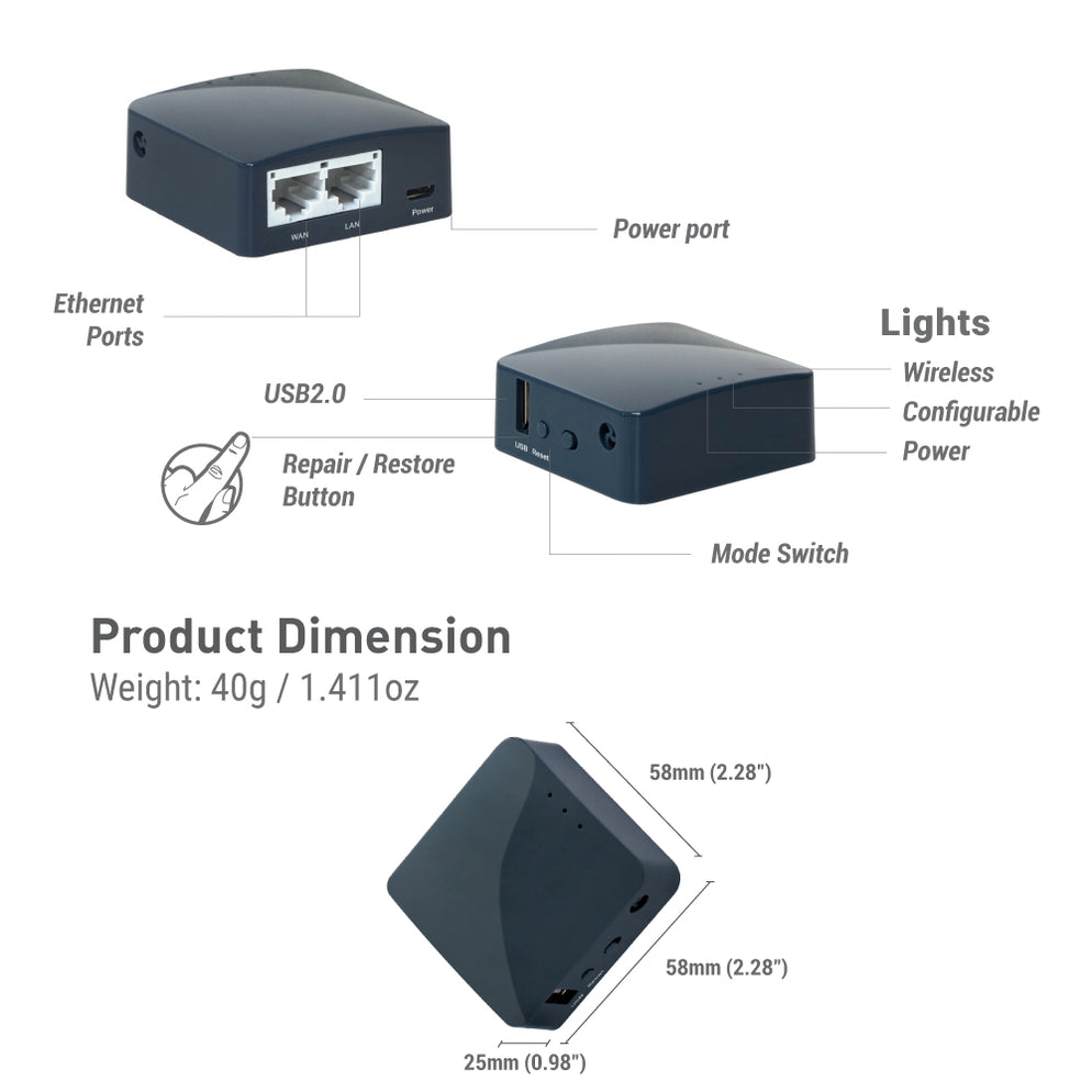 Wireless Mini Smart Router for Portable Internet Access — GL.iNet US