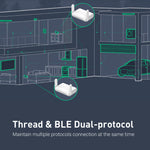 GL-S200 THREAD Border Router | US+EU+UK plug — GL.iNet US