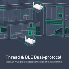 GL-S200 THREAD Border Router | US+EU+UK plug — GL.iNet US