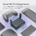 Ultimate Wi-Fi 6 Travel Router: Slate AX (GL-AXT1800) — GL.iNet US
