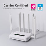 GL-X3000: Reliable Wi-Fi 6 AX3000 5G NR Cellular Gateway for Rural ...