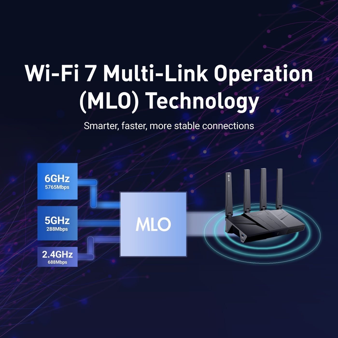 Flint 3 （GL-BE9300）Tri-band Wi-Fi 7 Home Router — GL.iNet US