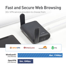 Ultra-Efficient VPN Encrypted Gigabit Travel Router — GL.iNet US