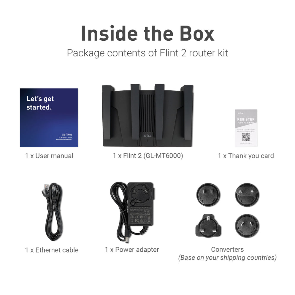 Wi-Fi 6 AX6000 High-Performance Home Router with Blazing-Fast VPN ...