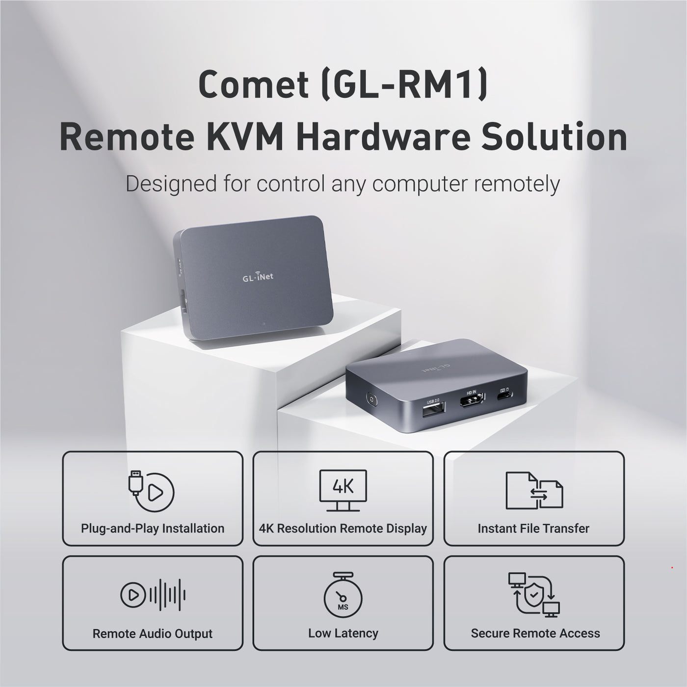 Comet（GL-RM1）Remote Keyboard Video Mouse — GL.iNet US