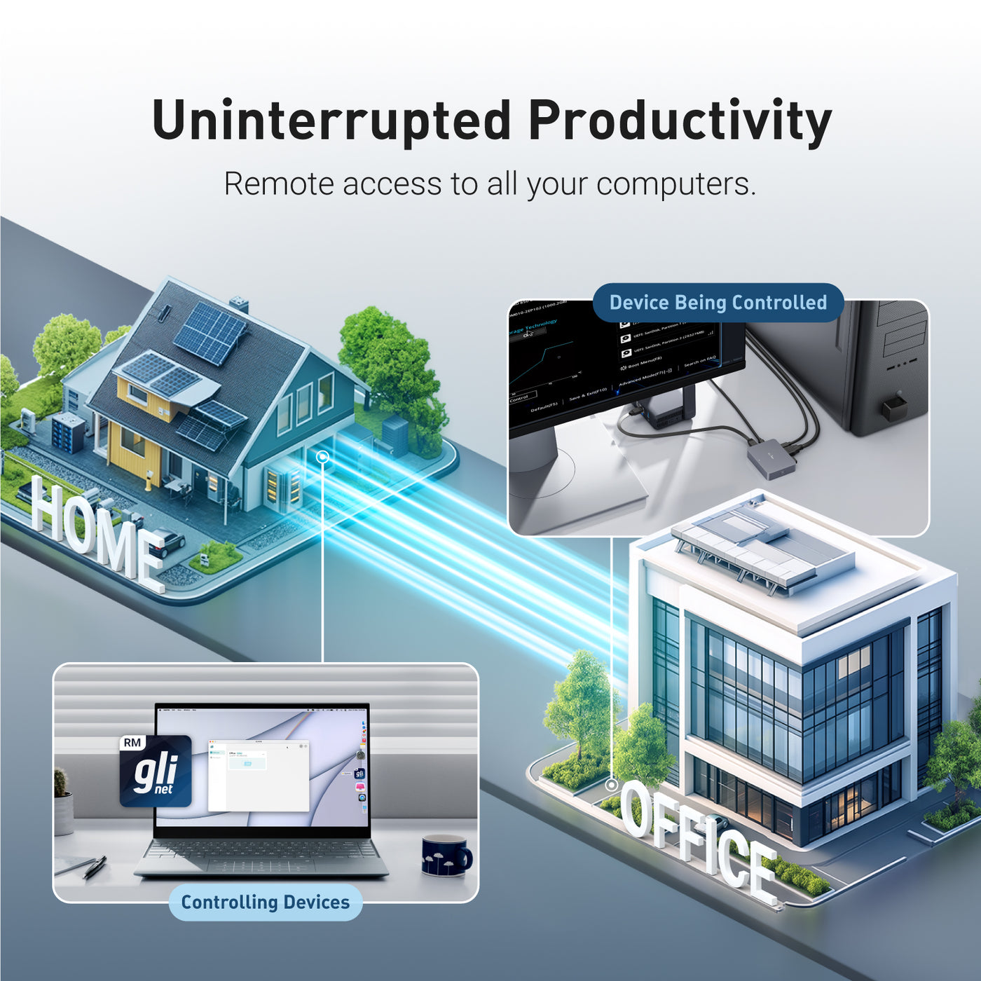 Comet（GL-RM1）Remote Keyboard Video Mouse — GL.iNet US