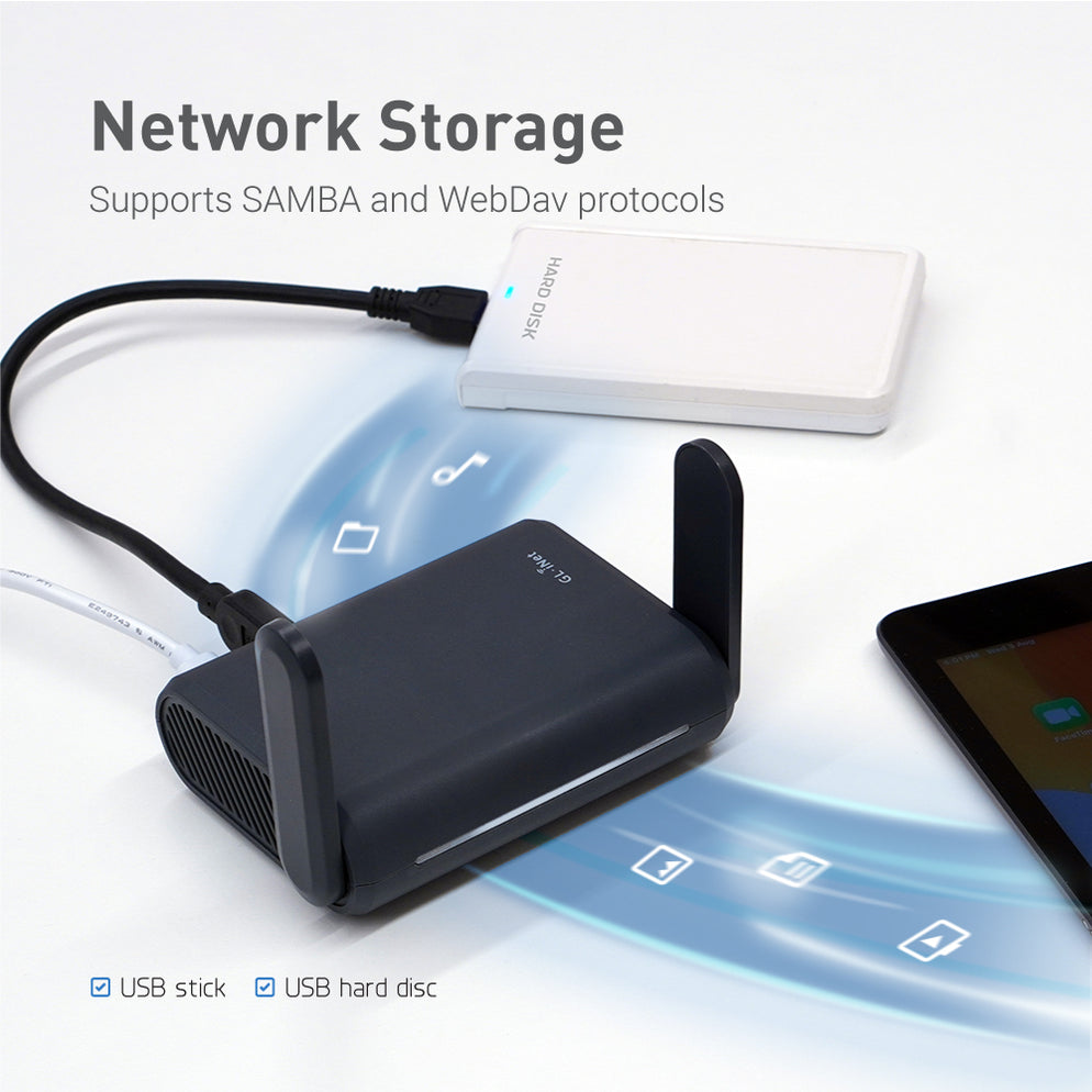 Ultra-Efficient VPN Encrypted Gigabit Travel Router — GL.iNet US